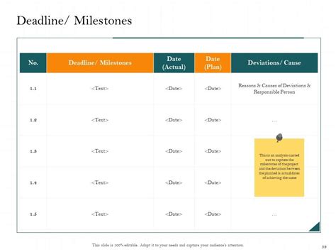 Top Project Scope Statement PowerPoint Presentation Templates In