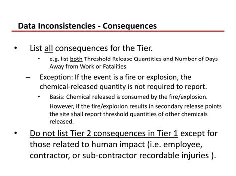 PPT API ANSI RP PowerPoint Presentation Free Download ID