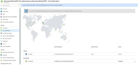 Sql Server Technet Configure Sql Azure Auto Failover Group Azure Portal