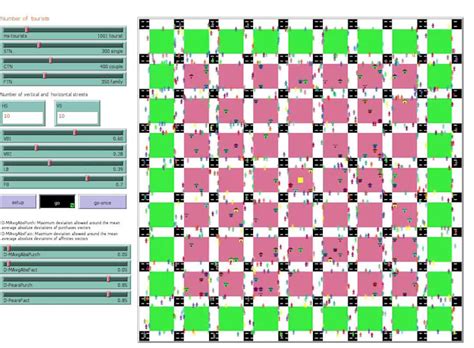 Agent Based Modeling Simulation Using R Or And Netlogo By Yassirmhamdi