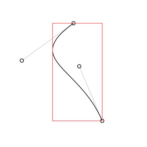 Github Hfutrell Bezierkit Bezier Curves And Paths In Swift For