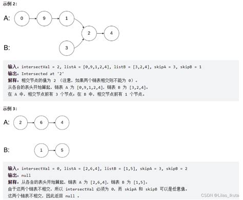 leetcode面试题 02 07 链表相交 csdn博客