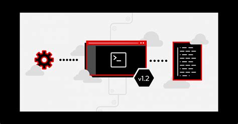 Whats New In Red Hat Openshifts Web Terminal Operator 12 Red Hat