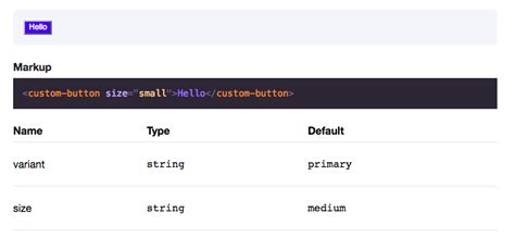 GitHub Mattrothenberg Vue Elucidate A Library For Documenting Vue Components