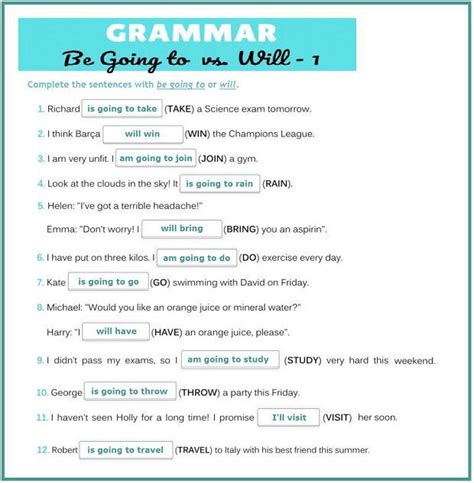 Estructura Gramatical Be Going To 2020 Idea E Inspiracin