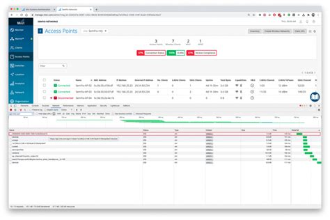 Analyze An API Call Directly Within Your Browser SemFio Networks