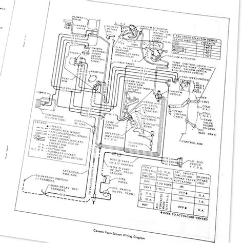 1969 Chevy Camaro Wiring Diagram - Naturalary