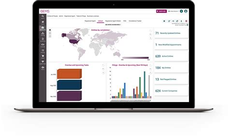 experience global entity management like never before with