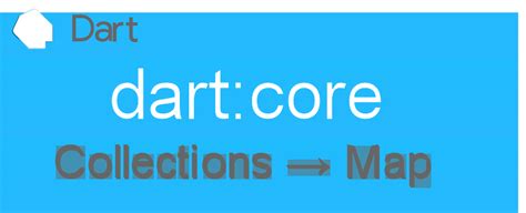 Dart Collections→map เบื้องต้น