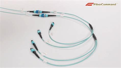 Fiber Optic Hdmi Cables