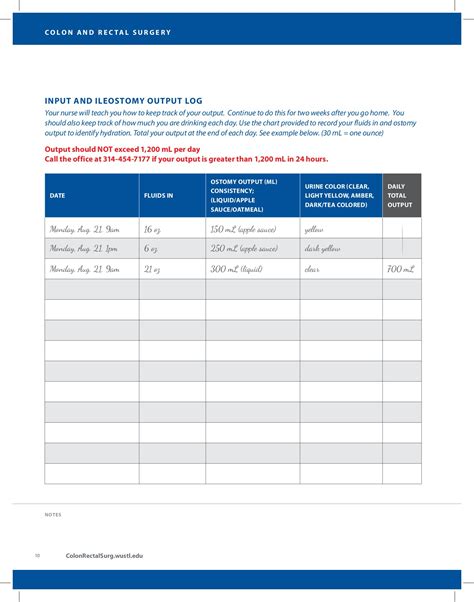 Ostomy Patient Guide Washington University Department Of Surgery Page 10 Flip Pdf Online
