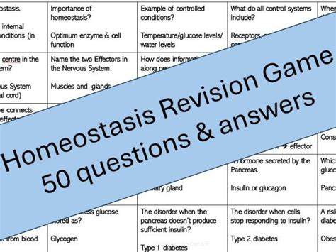 Homeostasis Revision Game Combined 8464 H Teaching Resources