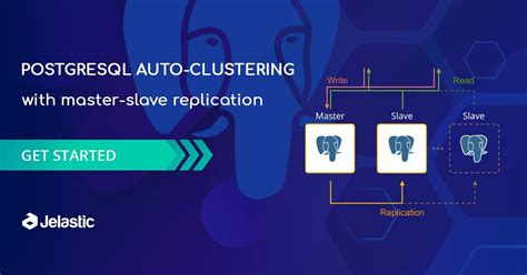 Postgresql Auto Clustering With Asynchronous Master Slave Replication