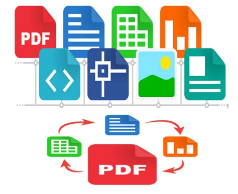 do file conversion pdf pptx doc word excel files from one format