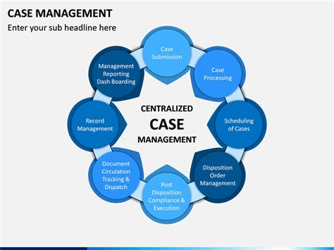 Case Management PowerPoint And Google Slides Template PPT Slides