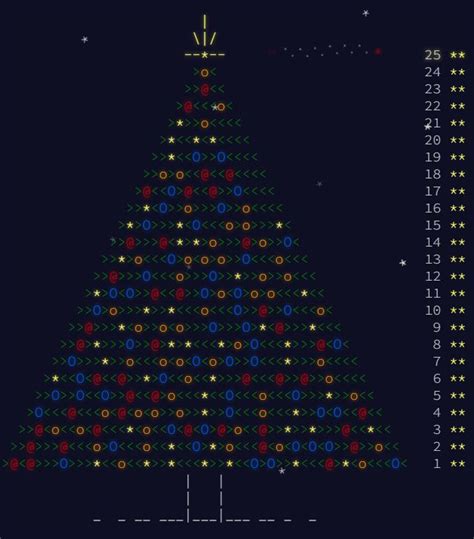 adventofcode q kx kdb andrás dőtsch