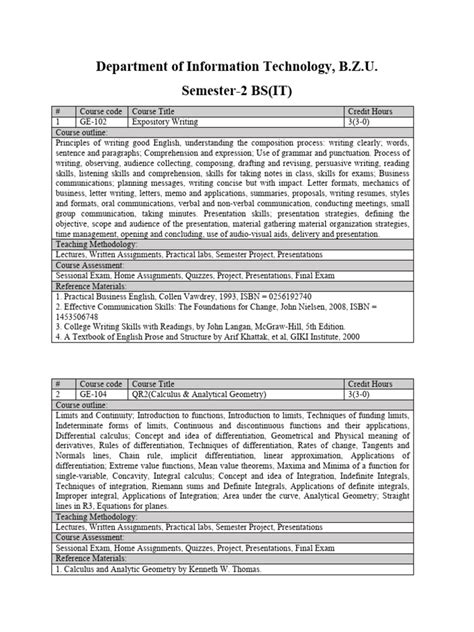 Bzu 2nd Semester 240402 232234 Pdf C Object Computer Science