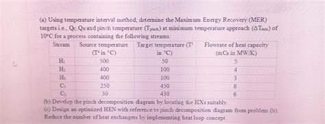 Solved A Using Temperature Interval Method Determine The
