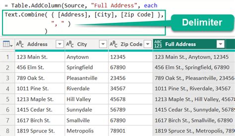 Concatenate Values In Power Query M Guide 2024