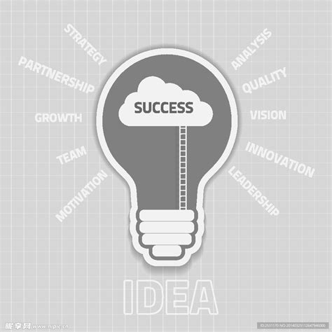 Idea创意设计设计图 广告设计 广告设计 设计图库 昵图网
