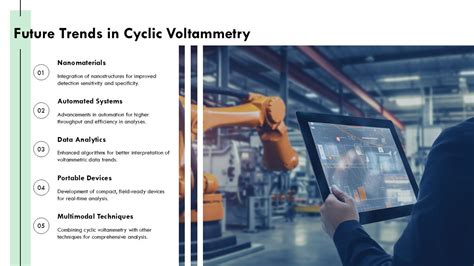 Cyclic Voltammetry For Enhanced Sensitivity Applications Ppt Graphics