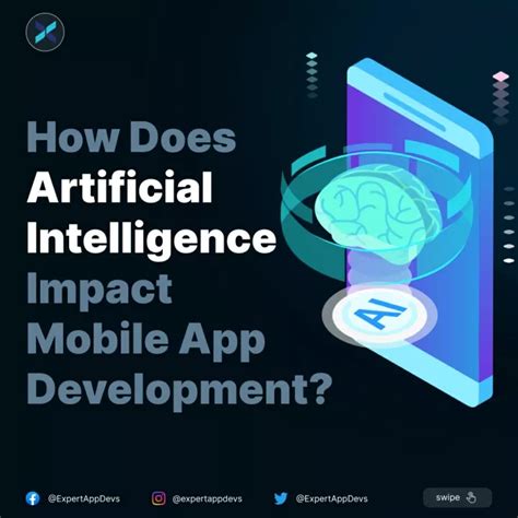 Ppt How Does Artificial Intelligence Impact Mobile App Development