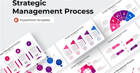 Strategic Management Process Powerpoint Template Incl Business