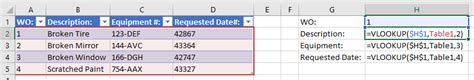 Worksheet Function Excel 2010 Auto Populating A Sheet Based On Data