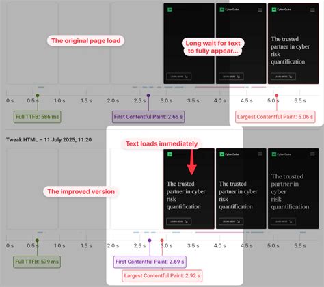 Fix Your Lcp Score By Improving Render Delay Debugbear