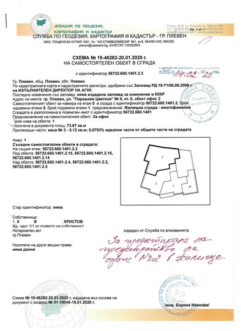 СЪОБЩЕНИЕ ЗА ВИЗА ЗА ПРОЕКТИРАНЕ № ТСУ 94 Х 1305 1 02 03 2020 г Община Плевен