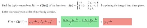 Solved Find The Laplace Transform F S L F T Of The Chegg