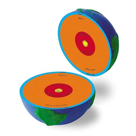 Learning Resources Cross Section Earth Display Model Steam Rocket