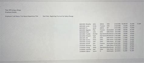 1 Move And Copy Cells Using Different Methods 2