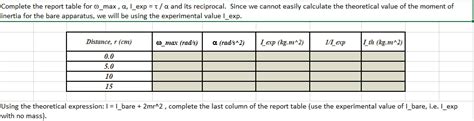 Solved Physics Lab Torque Moment Of Inertia Below Is Chegg