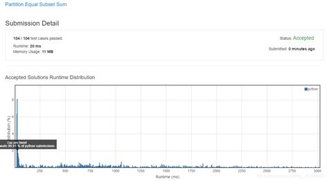 Leetcode 416 分割等和子集416分割等和子集 Python Csdn博客