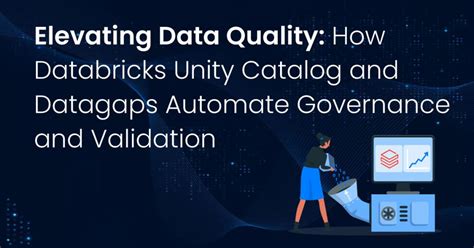 Databricks Automated Testing Using Dataops Suite Datagaps
