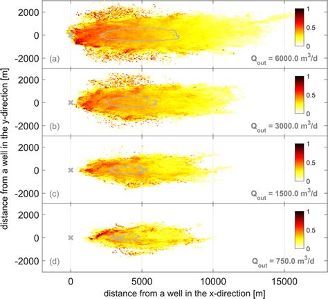 Coefficient Of Variation Of Travel Times Associated To Particles