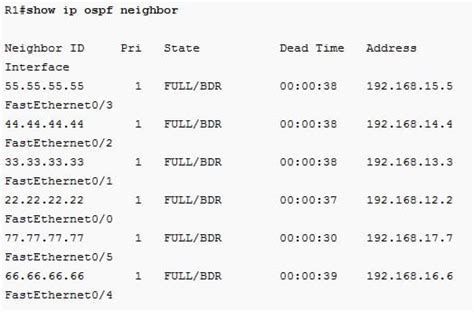 OSPF Path Preference Operations OSPF For IPv ExamCollection