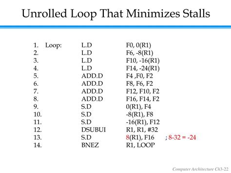 ppt lecture 3 instruction level parallelism and its exploitation