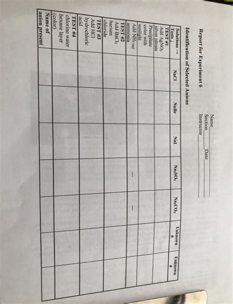 Solved Name Section Instructor Date Report For Experiment 6