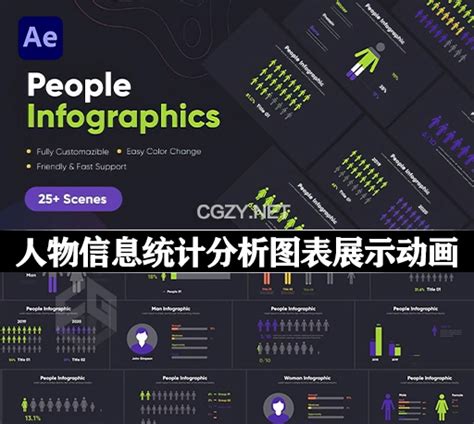 Ae模板 25种人物信息统计分析图表展示动画 People Infographics Cg资源网