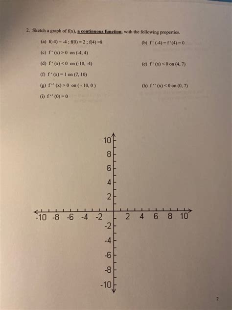 solved 2 sketch a graph of f x continuous function with