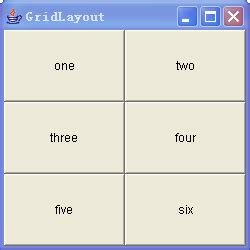 JAVA GUI 总结 jpanel与application结合 CSDN博客
