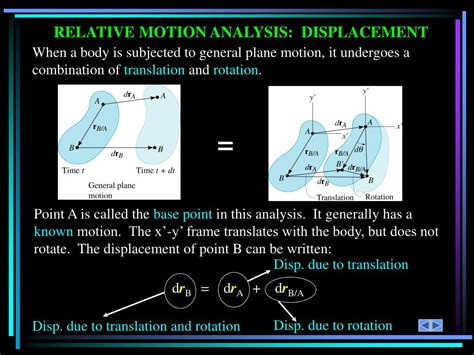 Ppt Absolute Motion Analysis Section 16 4 Powerpoint Presentation Free Download Id 395540
