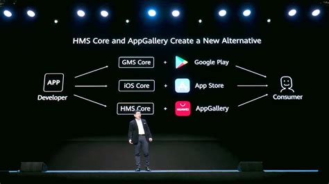 Hms Core в Huawei что это за программа Удалять или оставить