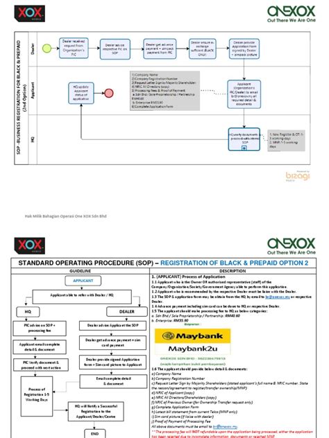 Sop Work Flow Br Black And Prepaid 2nd Option External Pdf Business