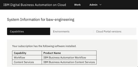 what s new in ibm business automation workflow baw on cloud