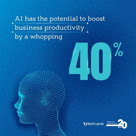 Lahiru Munindradasa Posted On Linkedin