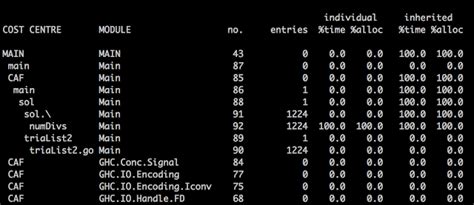 daniel s blog easy haskell profiling